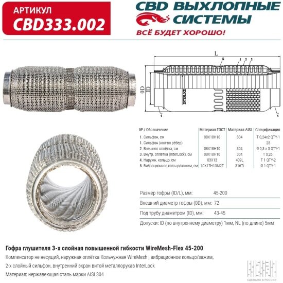 Гофра глушителя повышенной гибкости Cbd WireMesh-Flex 45-200, 333.002
