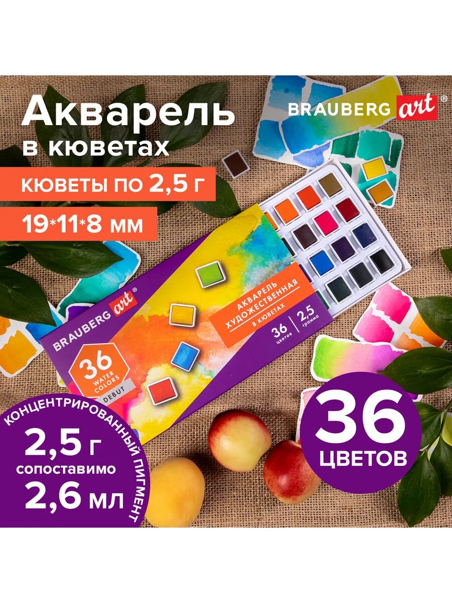 Акварель художественная в кюветах 36 цветов