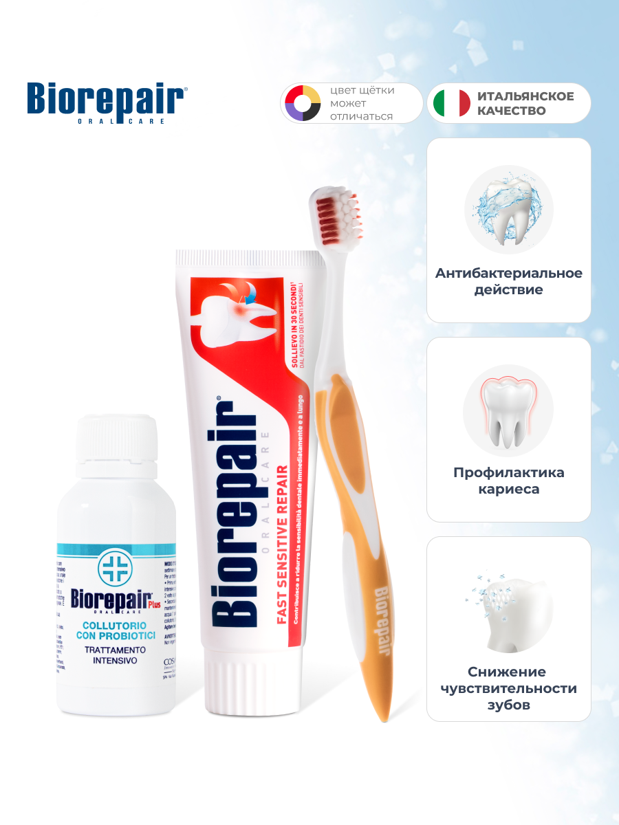 Набор Biorepair Зубная паста Fast Sensitive, 75 мл, Зубная щетка Denti Sensibili, поласкиватель, 30 мл