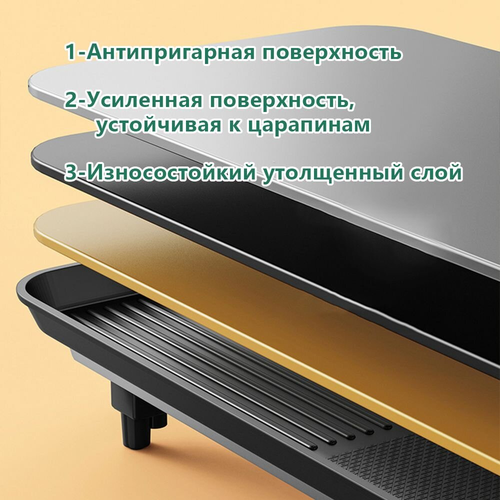 Электрогриль — фото 1