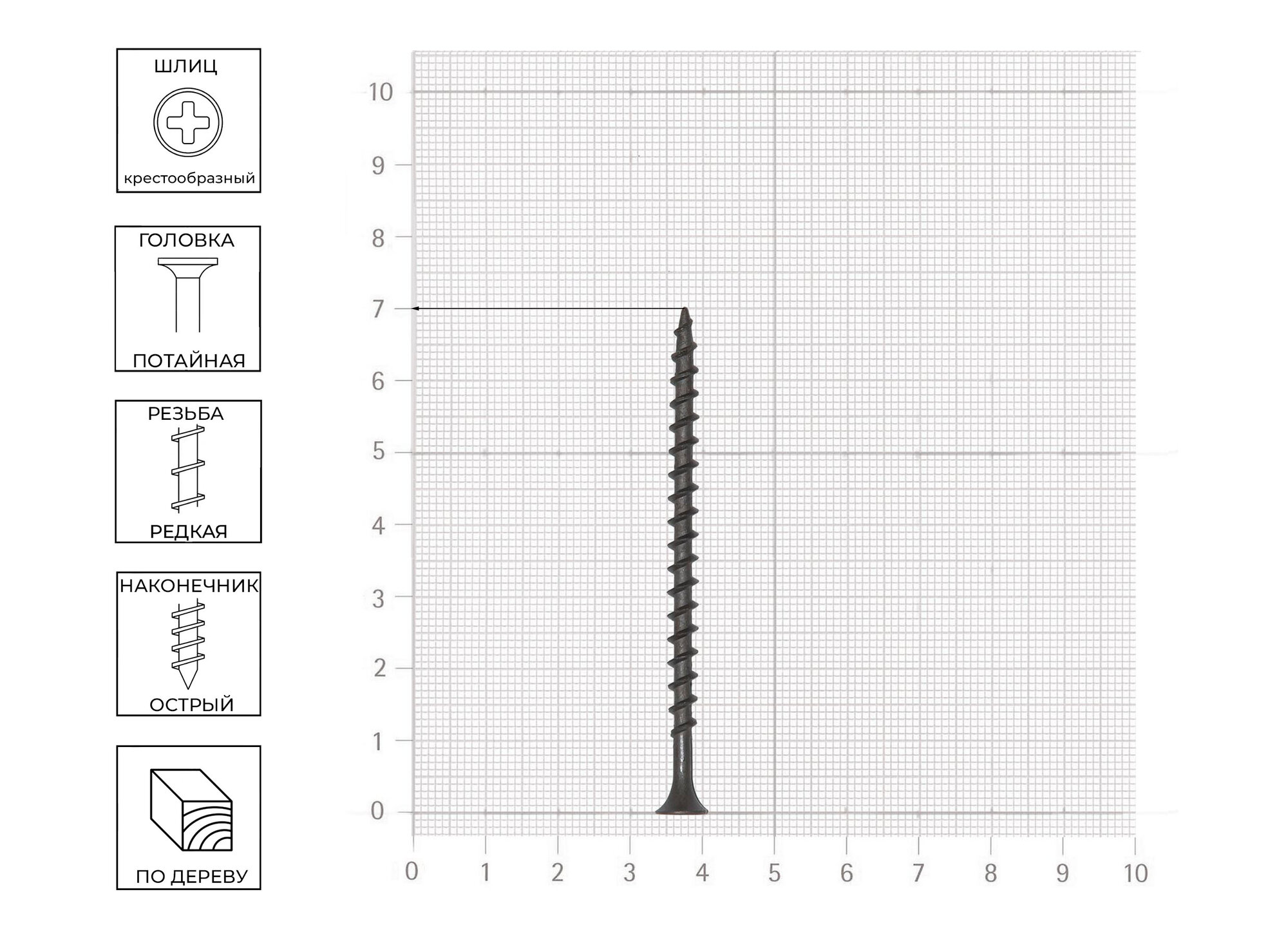 Саморез 4,2х70 потайная головка редкий шаг 360 шт для крепления деревянных лаг бруса и досок