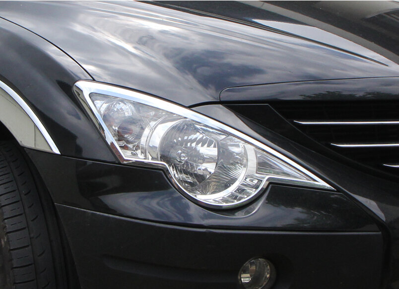 Хромированные ободки фар SsangYong Actyon