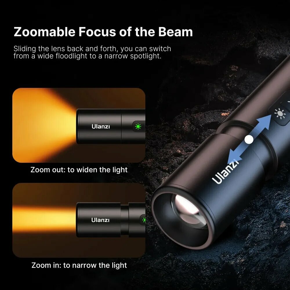 Ulanzi LM07 Фотографический перезаряжаемый фонарь Портативный LED свет Регулируемая яркость Идеально для видеосъёмки и креативной фотографии