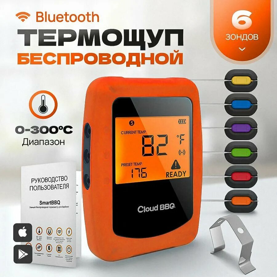 Кулинарный термометр