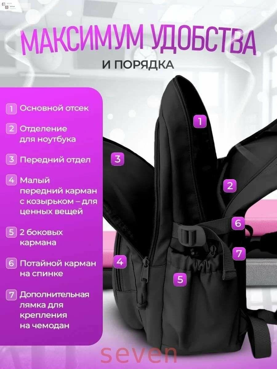 Школьный рюкзак, для мальчиков и девочек, унисекс, канвасный — фото 1