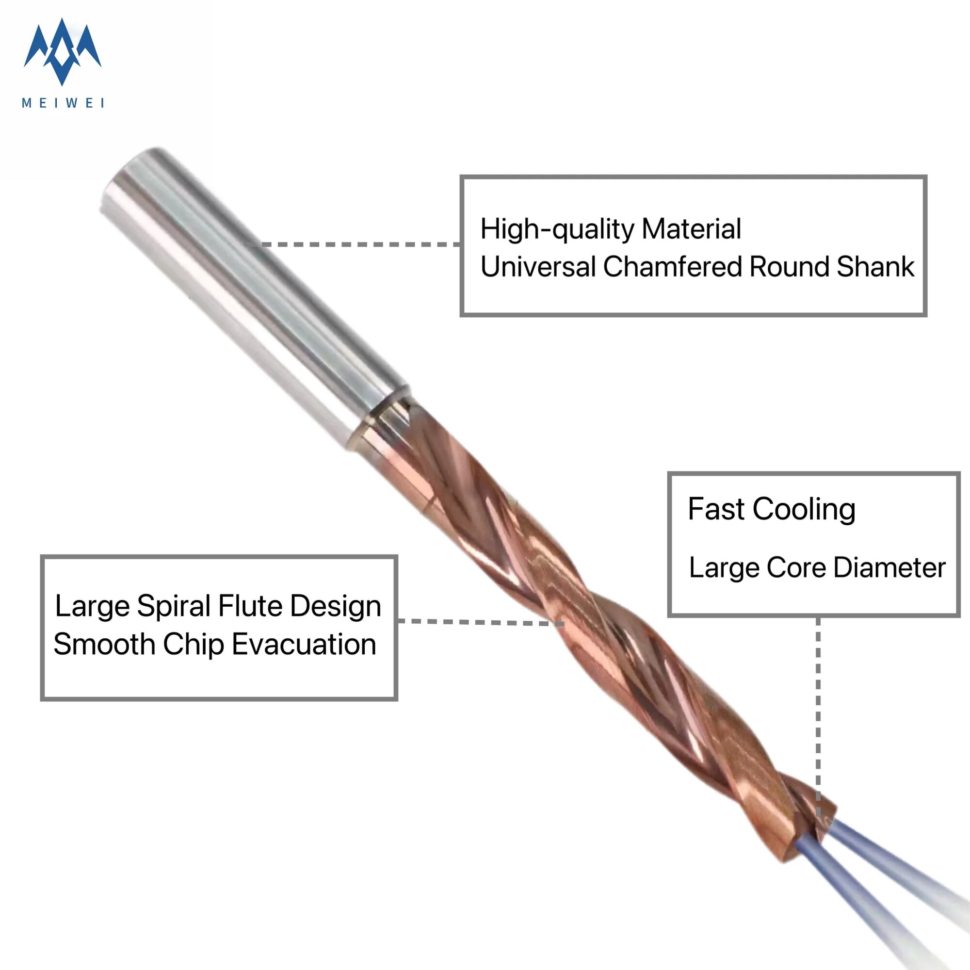 Сверло спиральное MillV 3-16 мм, 5D, 4.2mm