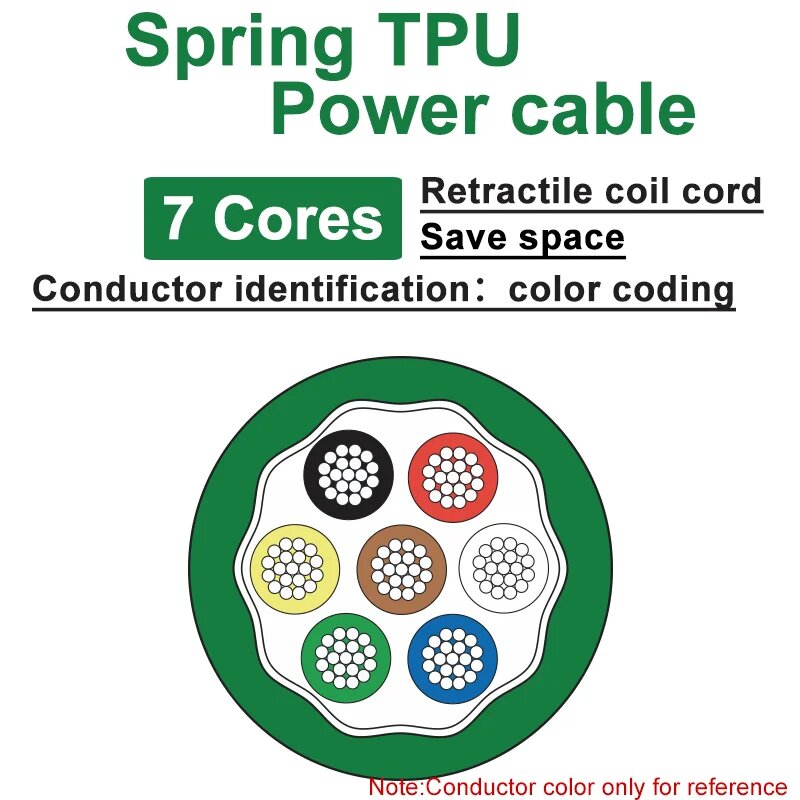 Пружинный кабель питания CHENORAEL Retractable Coil Cord 20AWG 0.5mm2, 7 Cores, 1Meter Extended