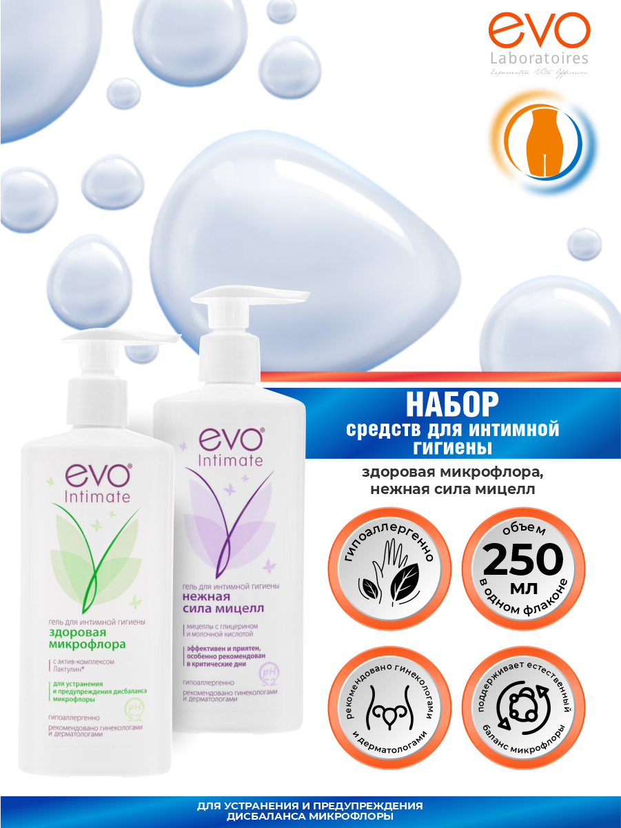 Набор для интимной гигиены EVO Здоровая микрофлора + Нежная сила мицелл