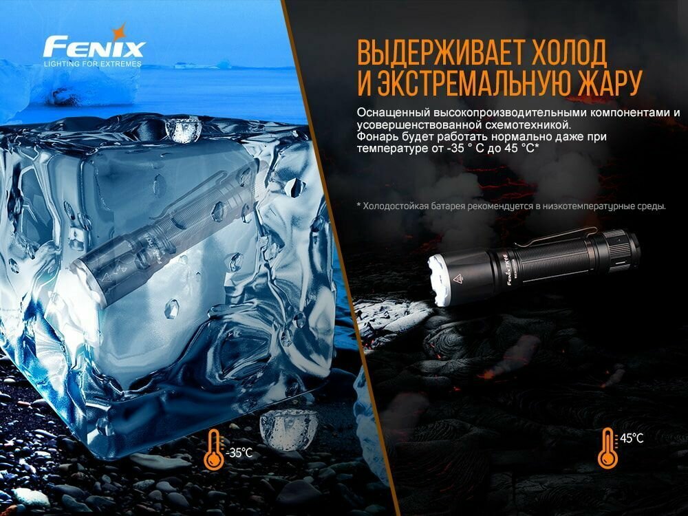 Фонарь Fenix TK16V.20 — фото 1