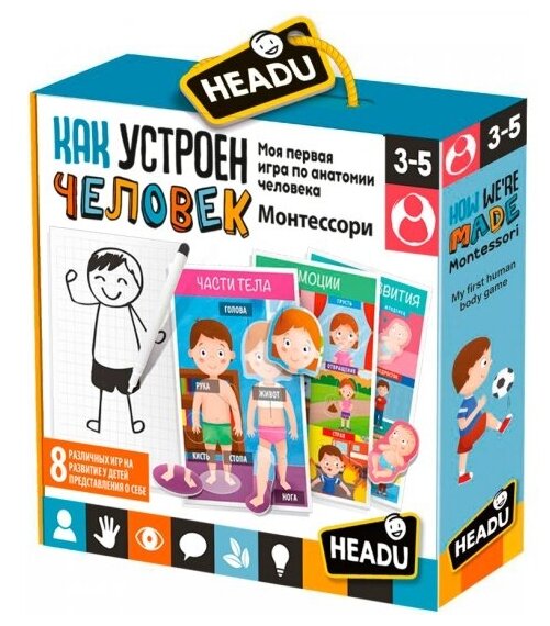 Настольная игра Headu Монтессори. Как устроен человек