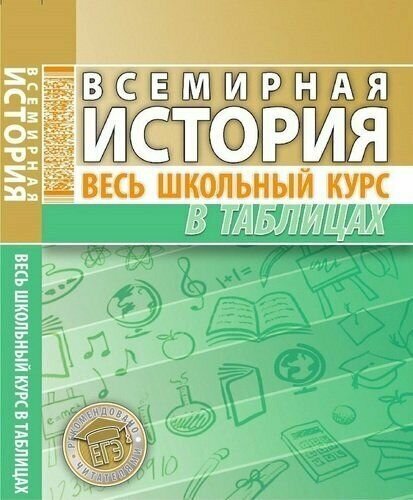 Дуда. Всемирная История. Весь школьный курс в таблицах