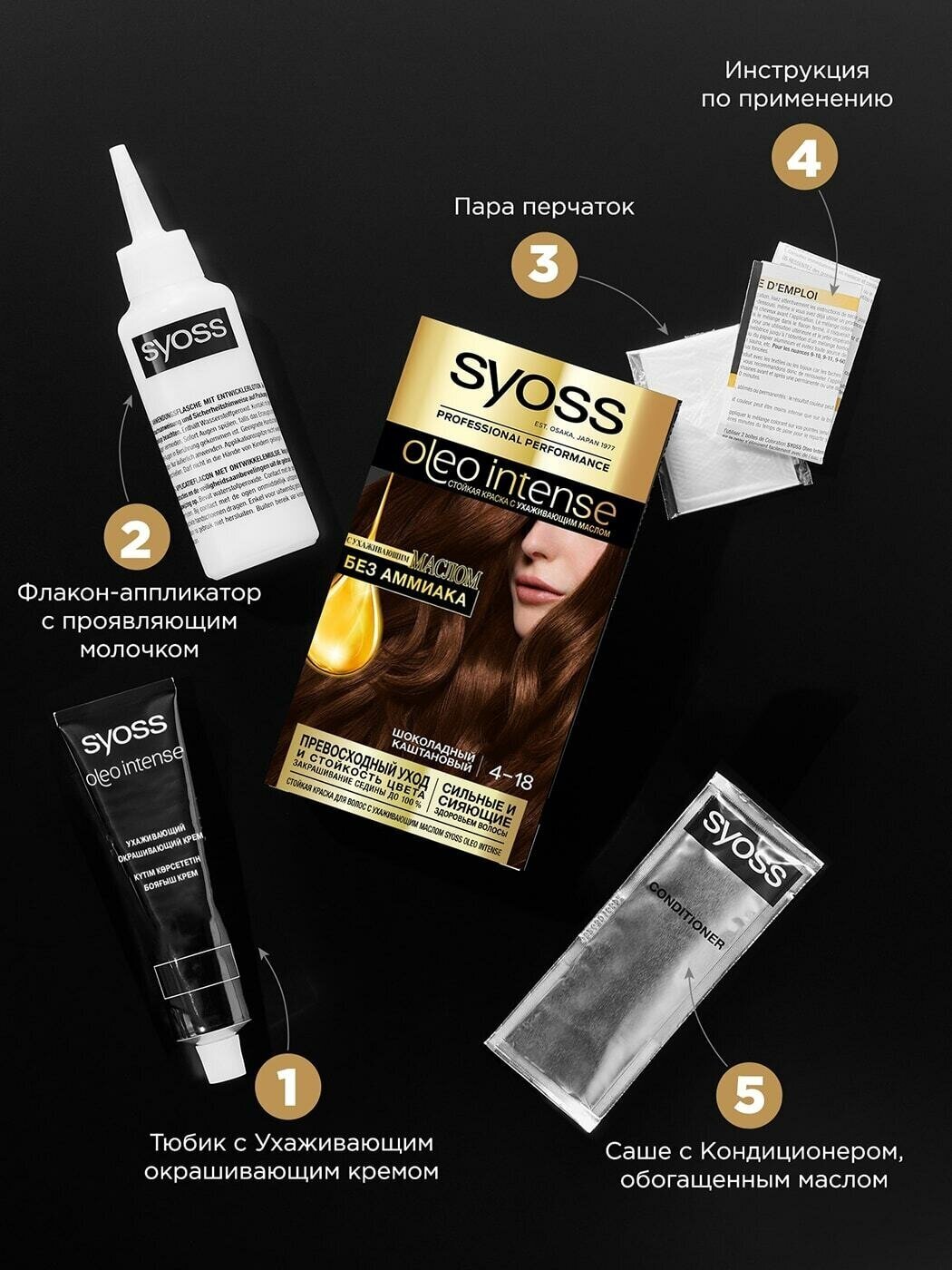 Syoss Oleo Intense Стойкая краска для волос, 6-76 Мерцающий медный, 115 ...