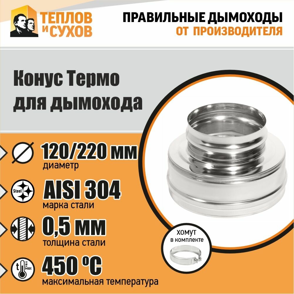 Конус -Термо КТ-Р 304-0,5/304 D120/220 М с хомутом