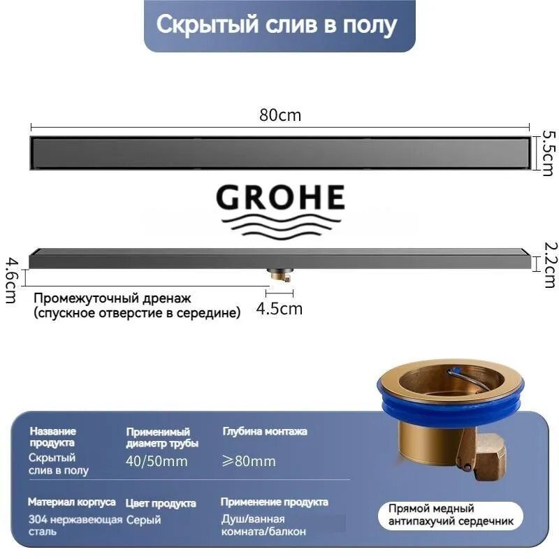 Решетка-фильтр для слива в ванной