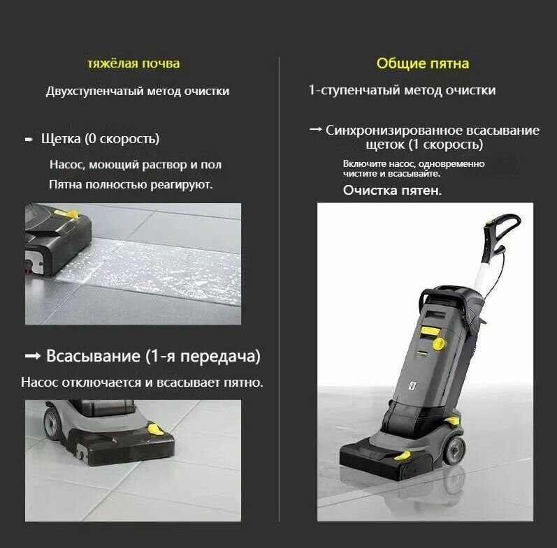 Поломоечная машина — фото 1