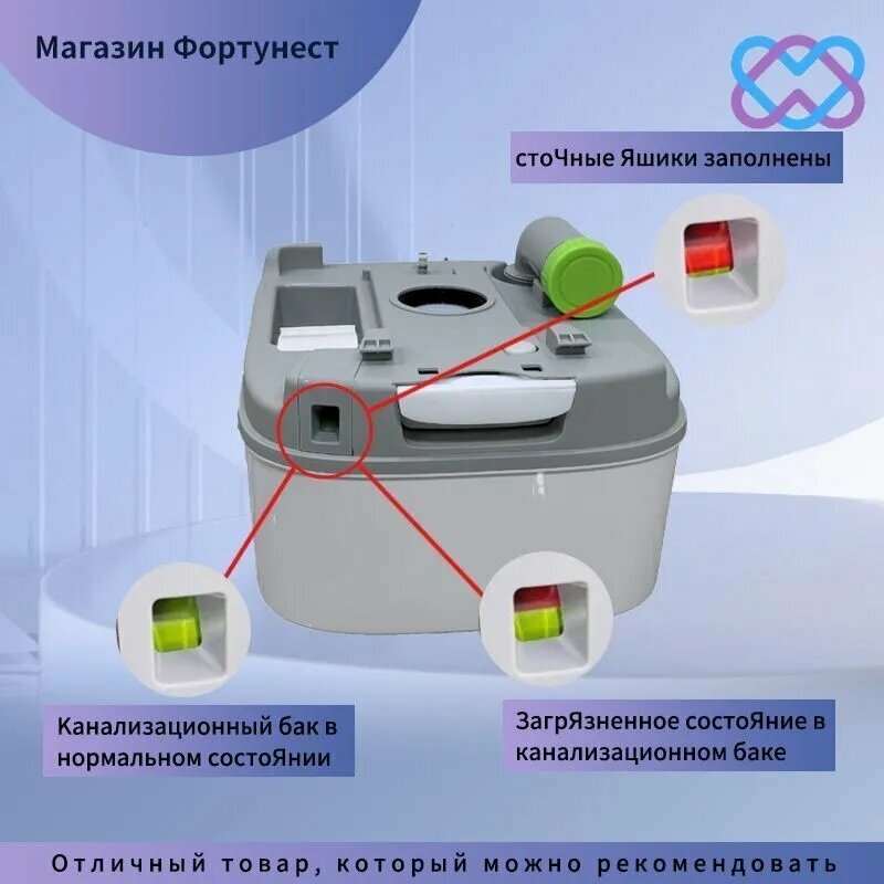 Know Easyx Биотуалет стандартный классический вариант базовой серии стандартная модель — фото 1