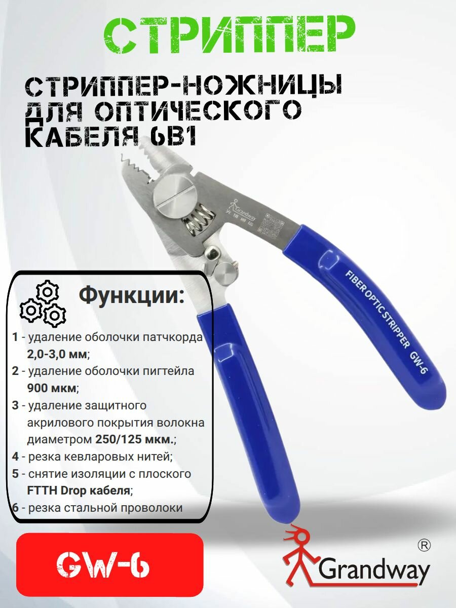 Оптоволоконный стриппер ножницы для разделки оптического кабеля (6 в 1) Grandway GW-6
