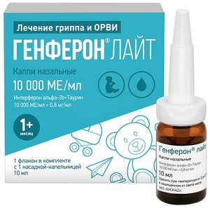 Эваменол Назол Капли – Telegraph