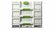 Сортейнер для инструментов Festool SYS3-SORT/3 M 337