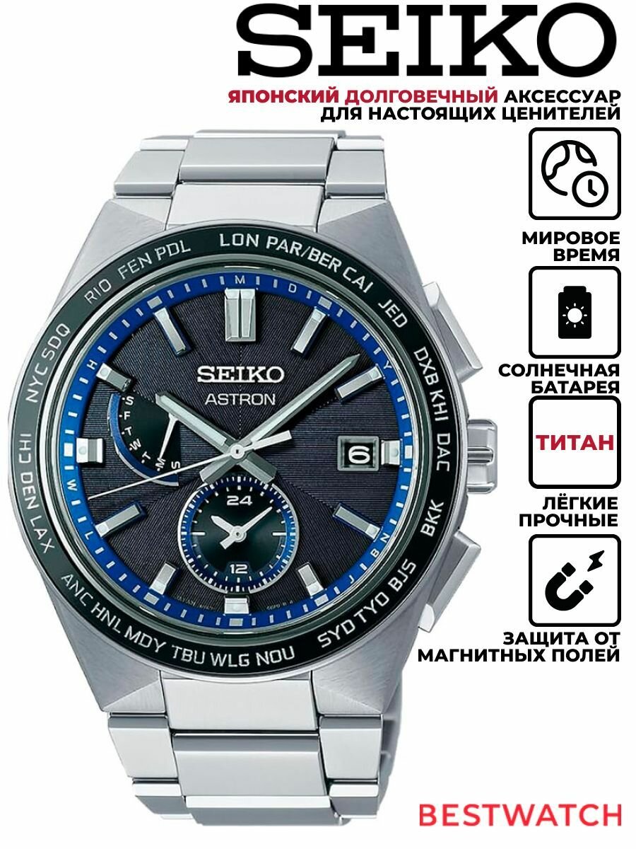 Наручные часы