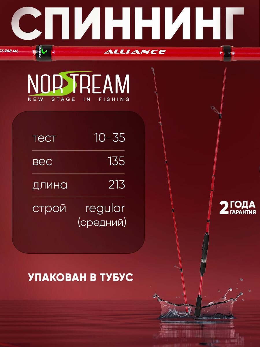 Спиннинг Norstream Alliance Twitch ALST-702MH тест 10 - 35 г, 213см