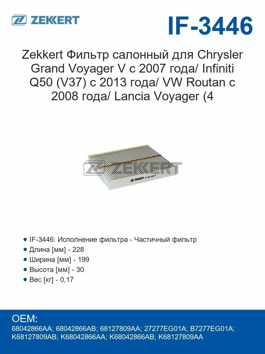 Zekkert Фильтр салонный для Chrysler Grand Voyager V с 2007 года/ Infiniti Q50 (V37) с 2013 года/ VW Routan с 2008 года/ Lancia Voyager (4