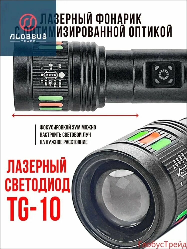 Фонарь ручной — фото 1