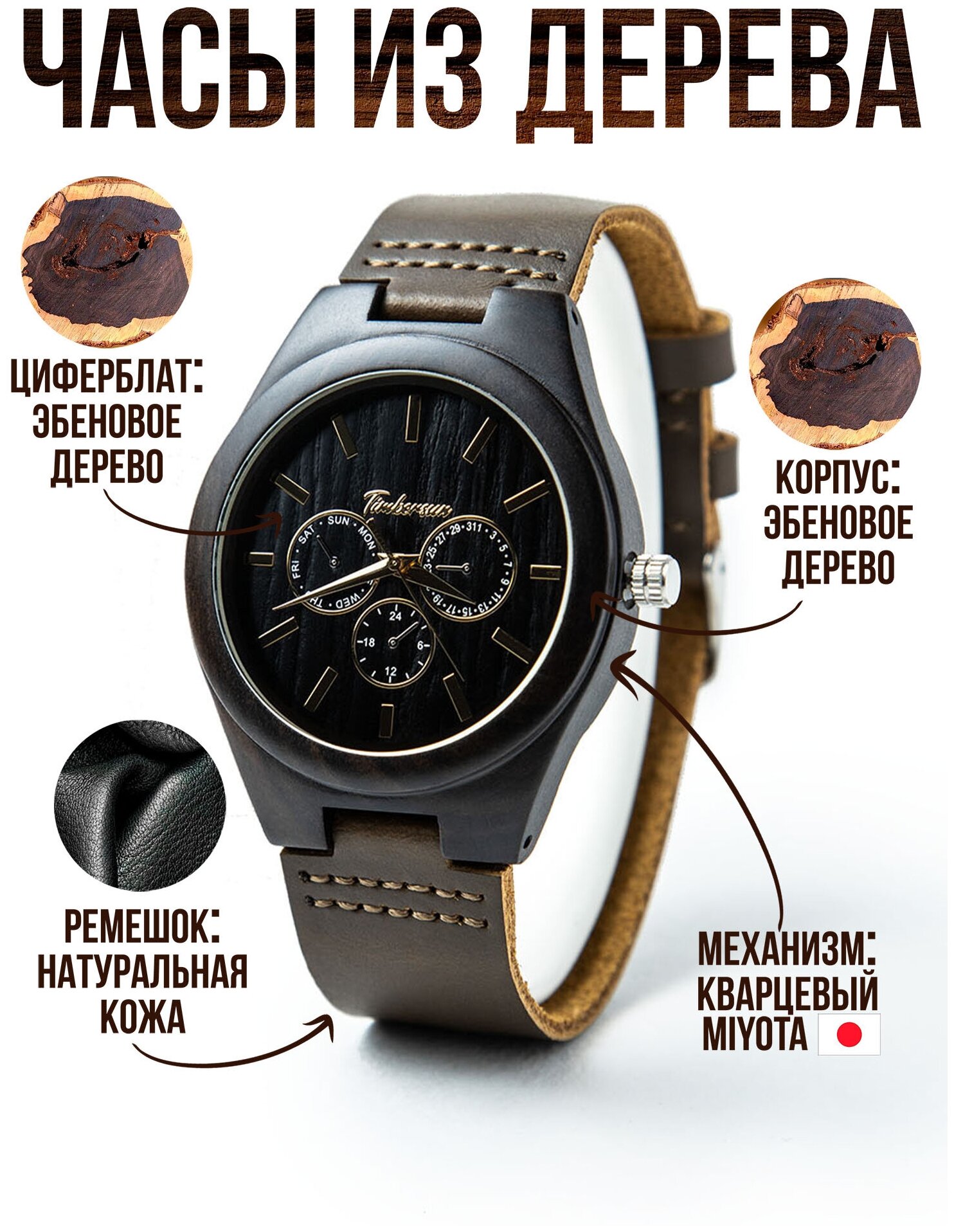 Наручные часы