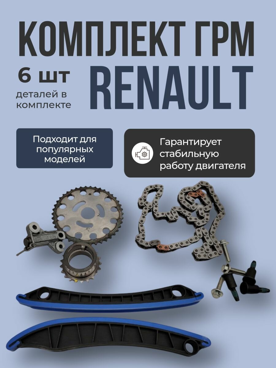 Комплект ГРМ Рено Меган 3, Трафик, Сценик