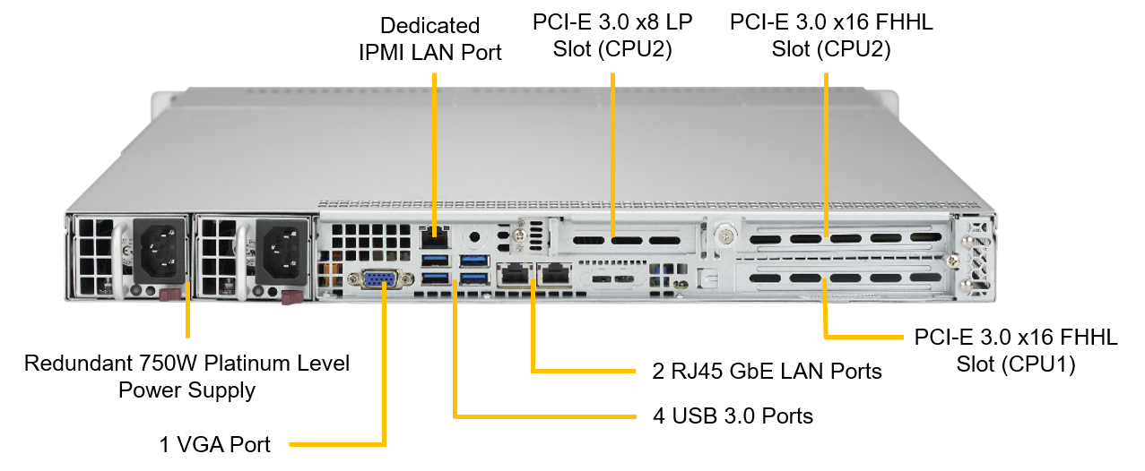Серверная платформа Supermicro SYS-1029P-WTR 1U 2xLGA3647 iC621, 12xDDR4, 8x2.5 bays, 2x1GbE, IPMI, 2x750W