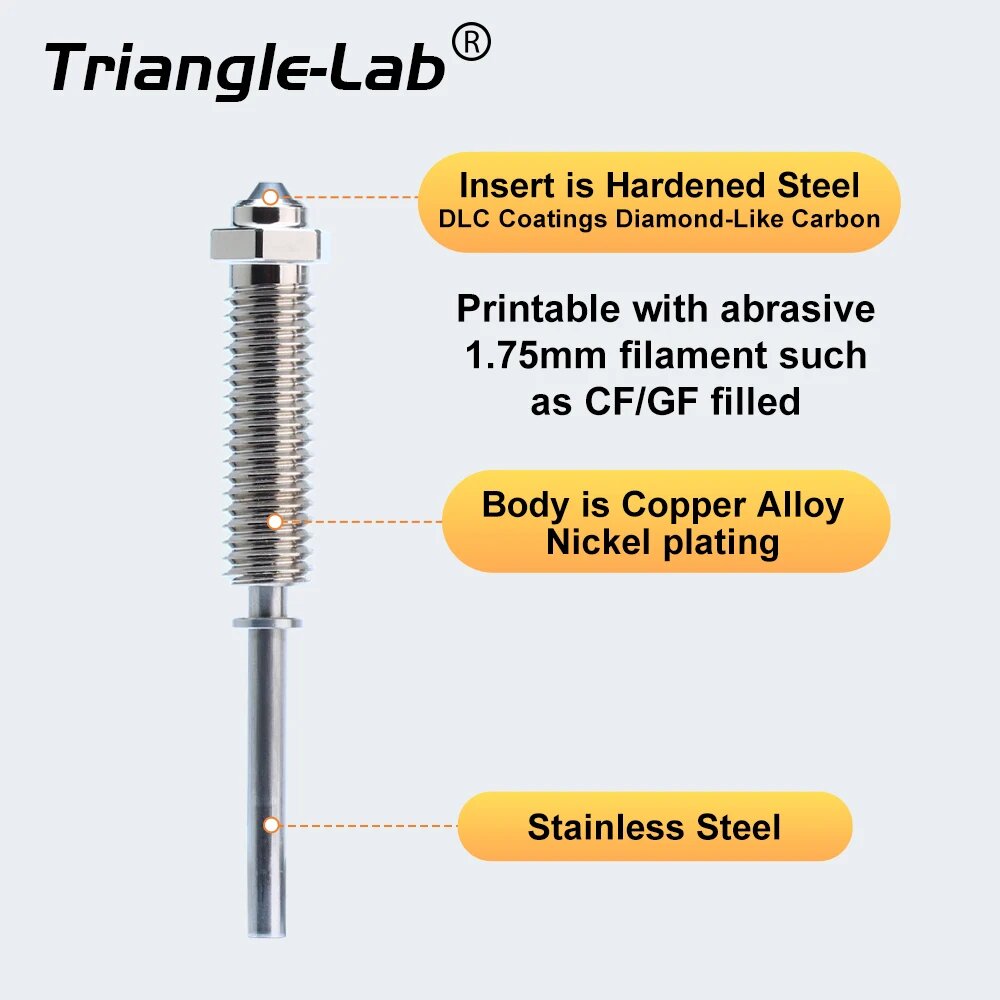 Форсунка Trianglelab TUN Pro ZS 0.4mm для 3D-принтера — фото 1