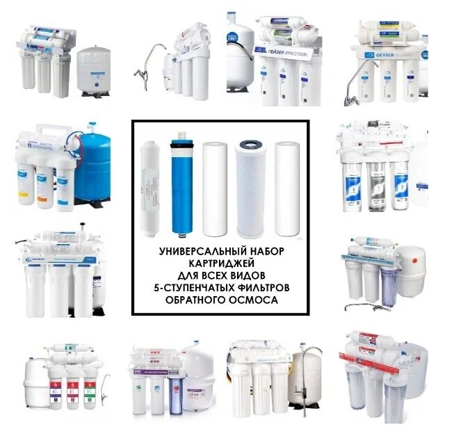 5-СТУПЕНЧАТЫЙ Универсальный набор картриджей с мембраной 75G (ГЕЙЗЕР -престиж, АКВАФОР , Барьер и другие классические фильтра)
