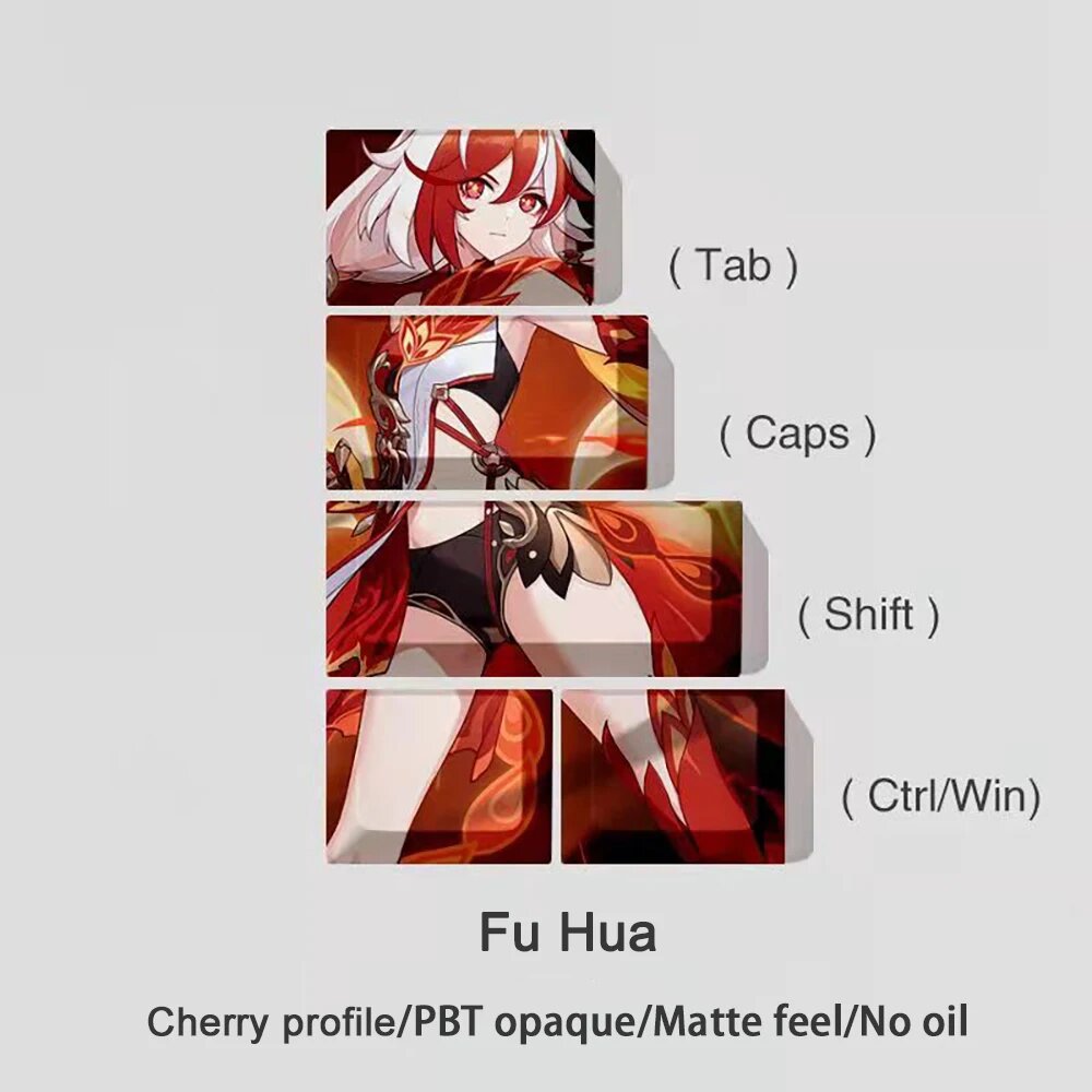 Колпачки для клавиш Fu Hua Cherry profile PBT