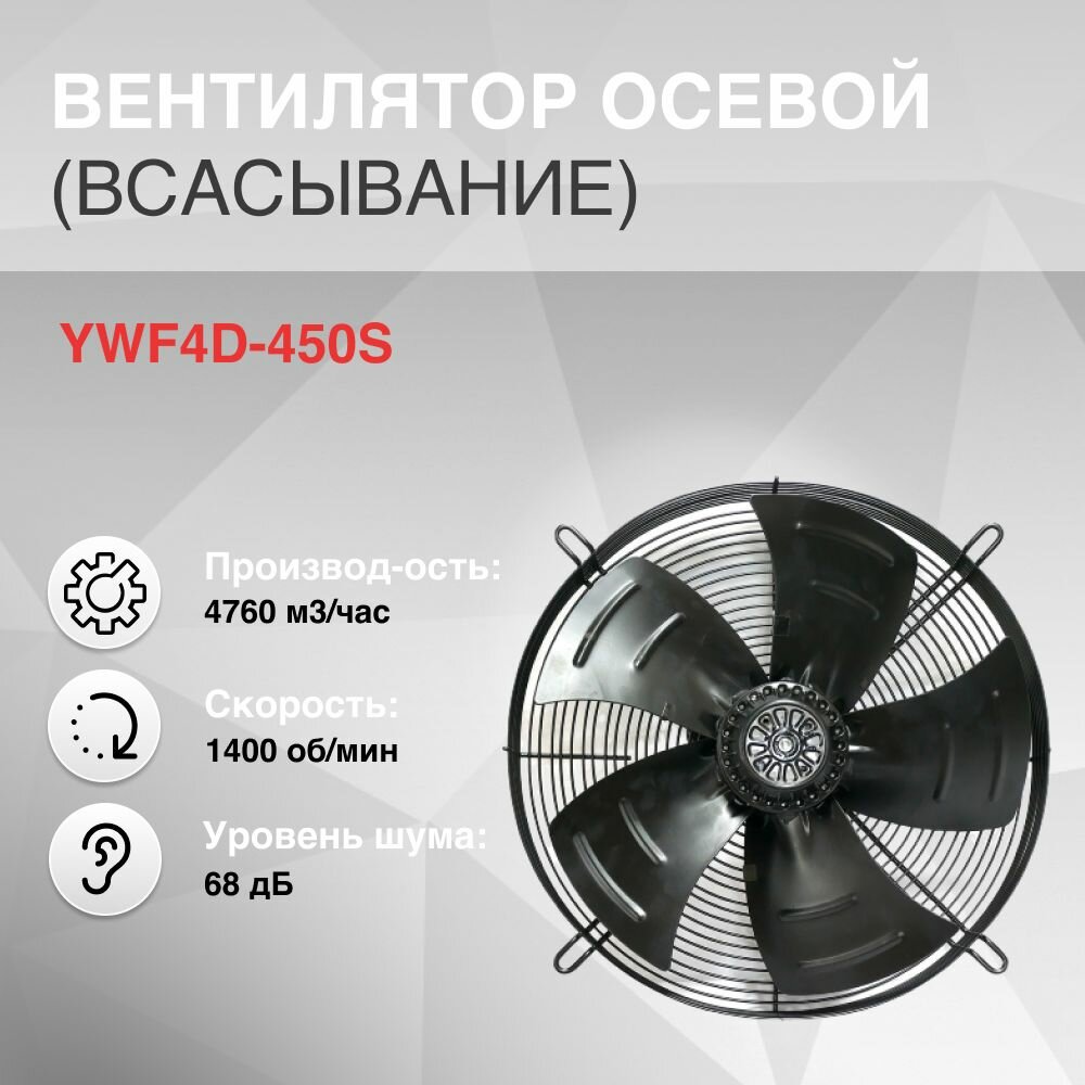 YWF4D-450S Вентилятор осевой (всасывание)