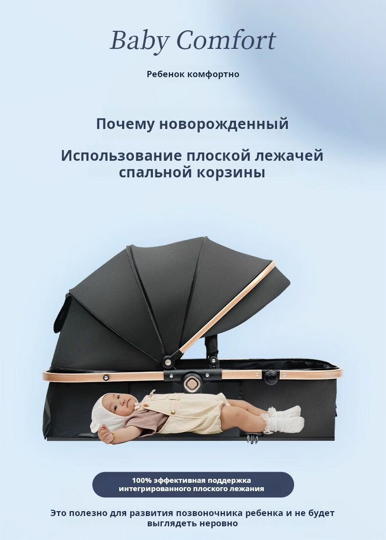 Коляска-трансформер — фото 1