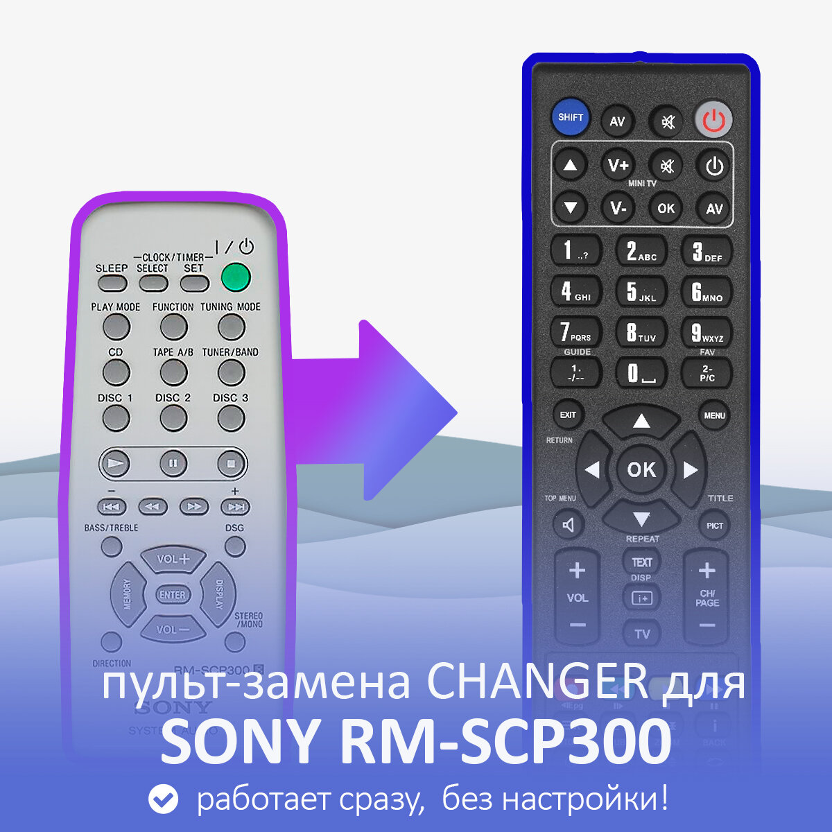Пульт-замена для SONY RM-SCP300