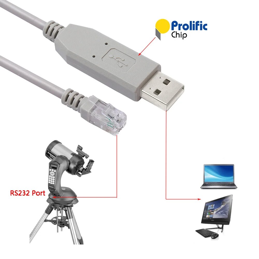 BETTCONN Кабель Prolific PL2303GT USB-RJ9 для Celestron NexStar