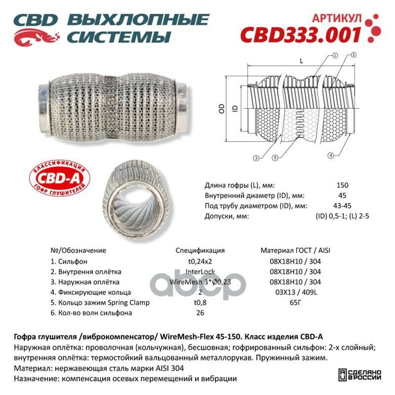 Гофра глушителя повышенной гибкости WireMesh-Flex 45-150. CBD333.001 CBD арт. CBD333001