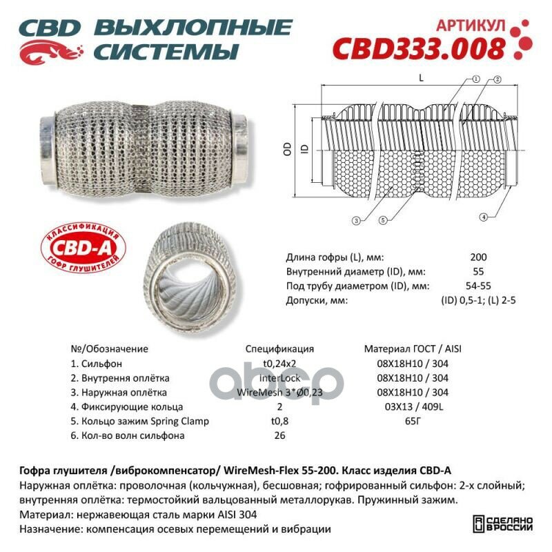 Гофра глушителя 50x200 в 3-ой оплетке CBD CBD арт. CBD333.008