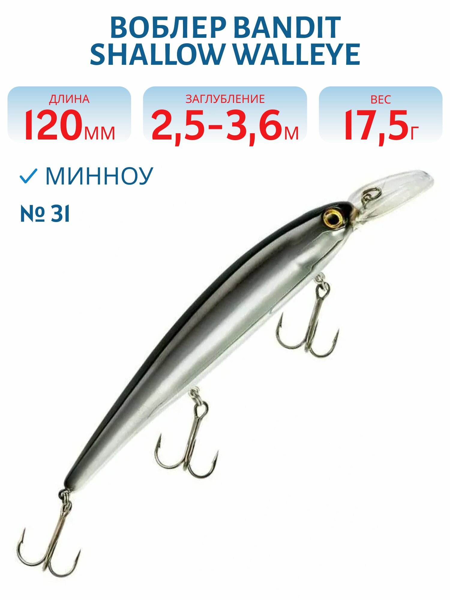 Воблер BANDIT SHALLOW WALLEYE, 120 мм, 17,5 гр, цвет 31