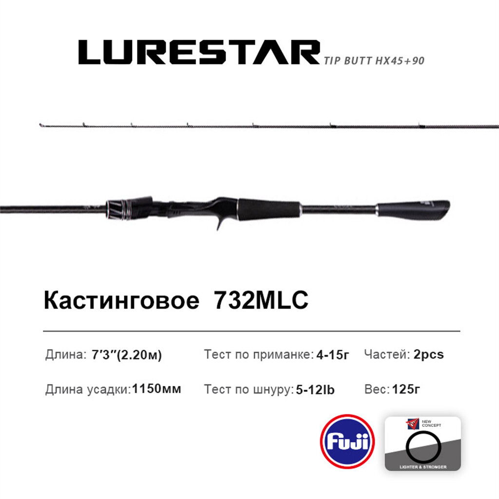 JIEKE-C732ML Кастинг purelure JIEKE рабочая длина: 220см до 15гр — фото 1