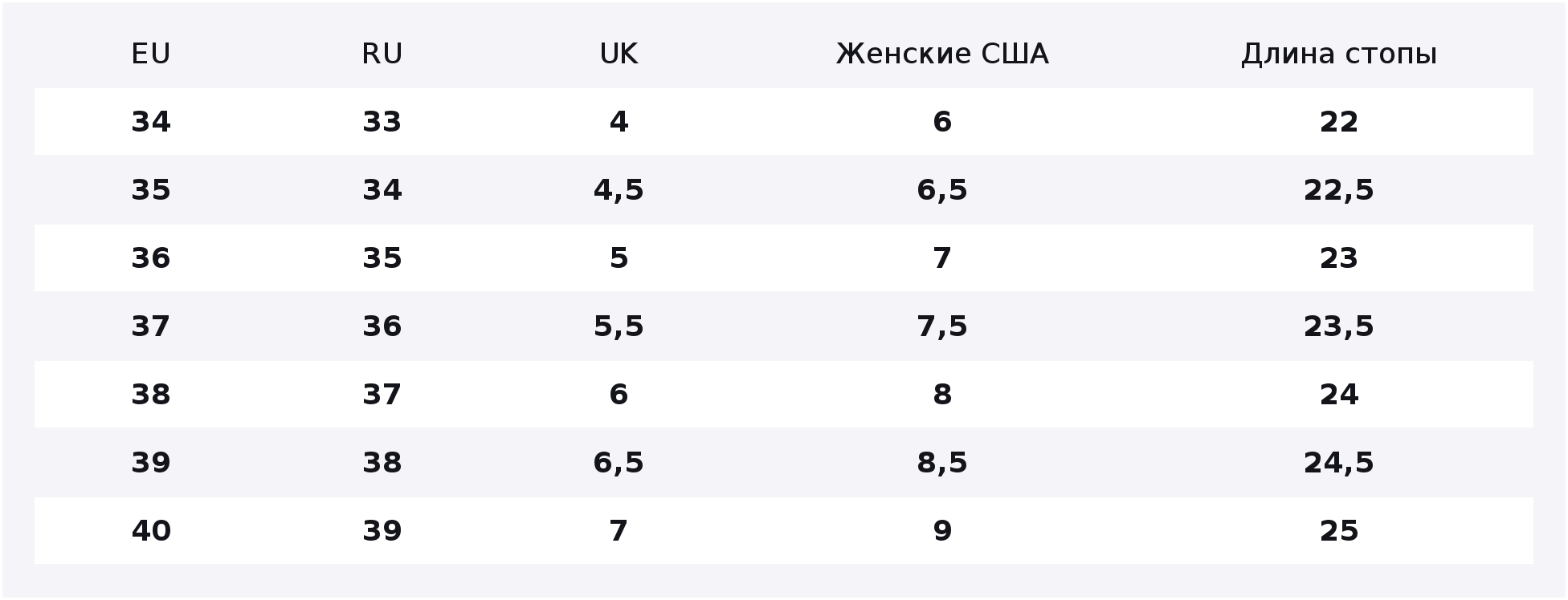 Кроссовки WENPU, размер EU 39 стопа (24,5CM), Желтый — фото 1