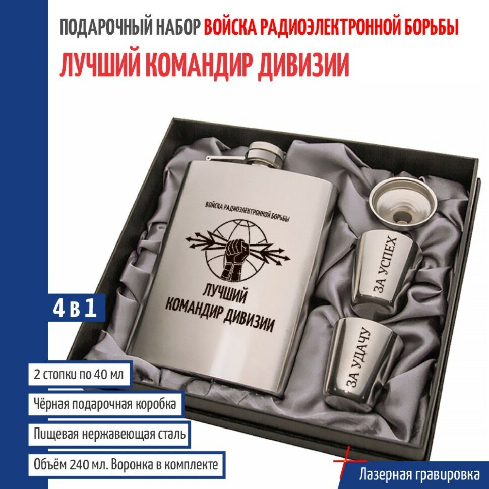 Набор войска РЭБ "Лучший командир дивизии"