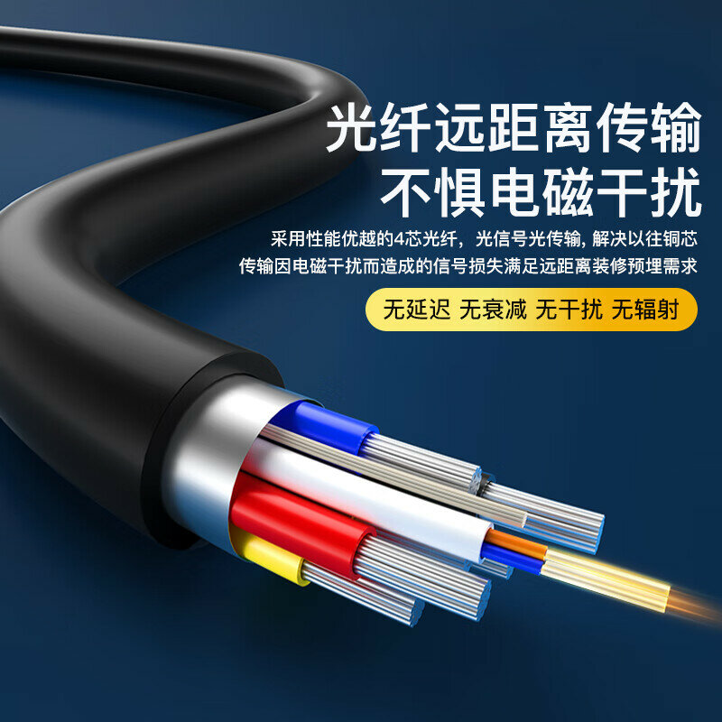 CHOOSEAL HDMI 2.1 Оптический Кабель 8K60Hz 4K240Hz Совместимость 25М Инженерный Класс для ПК Странного Бокса к ТВ