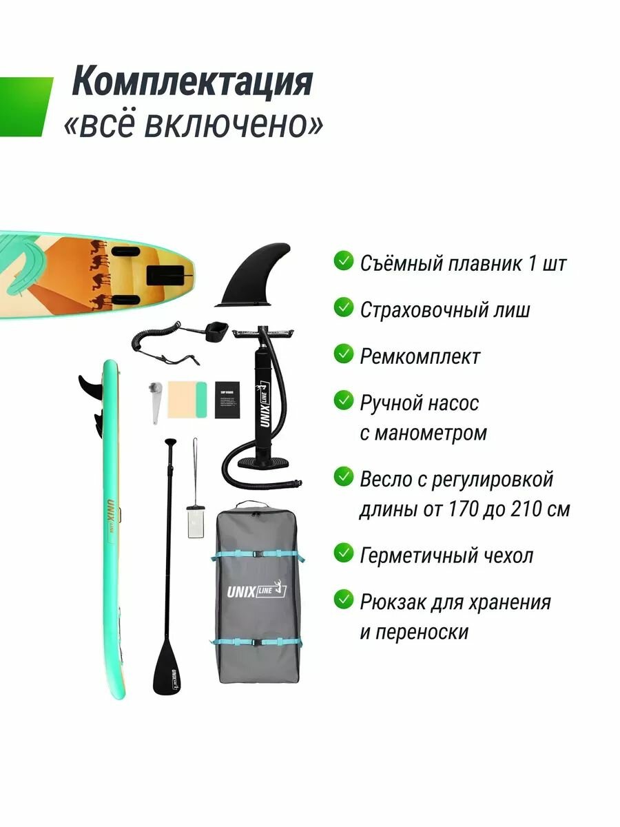 SUP-доска — фото 1