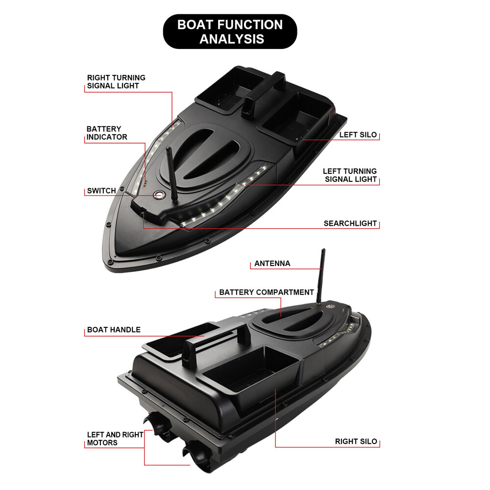 Лодка для приманки для рыбалки 500 м, лодка для приманки с дистанционным управлением, двухмоторный эхолот, нагрузка 1,5 кг, поддержка автоматического круиза со светодиодной подсветкой, напоминание о низком заряде батареи/отключении для рыбалки