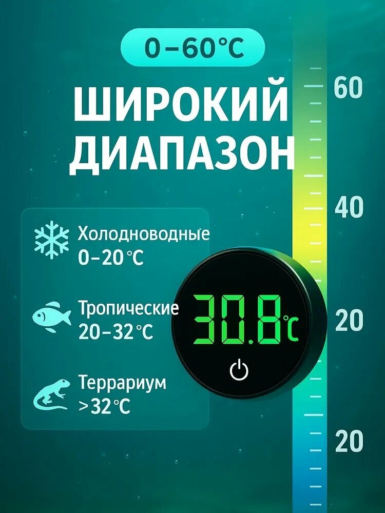 Термометр для аквариума — фото 1