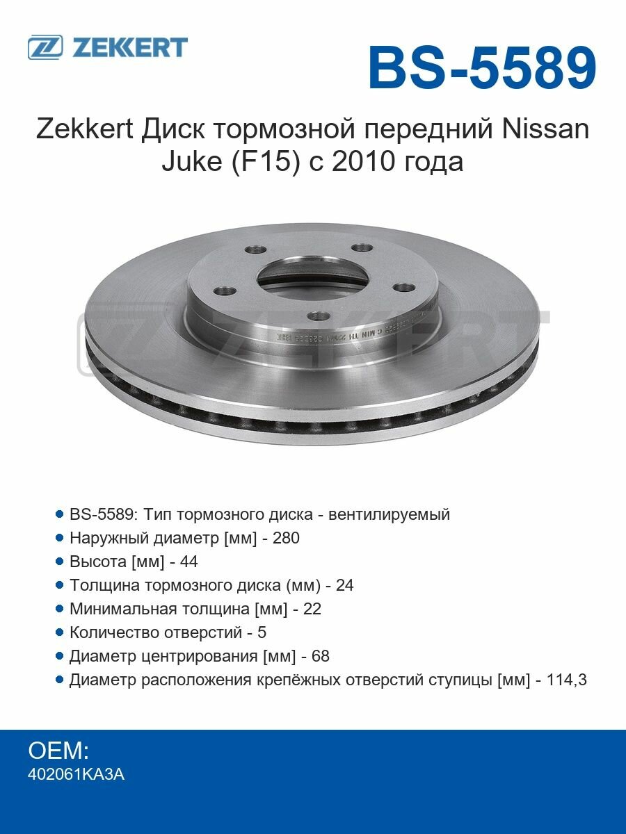 Zekkert Диск тормозной передний Nissan Juke (F15) с 2010 года