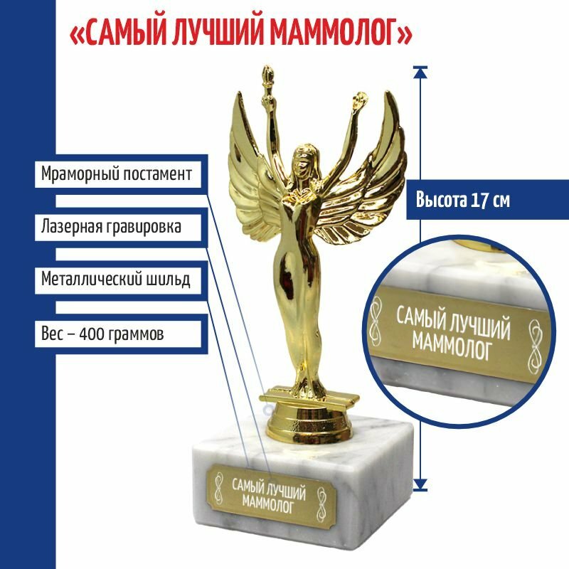 Статуэтка награда Жен. "Самый лучший маммолог" (17 см)
