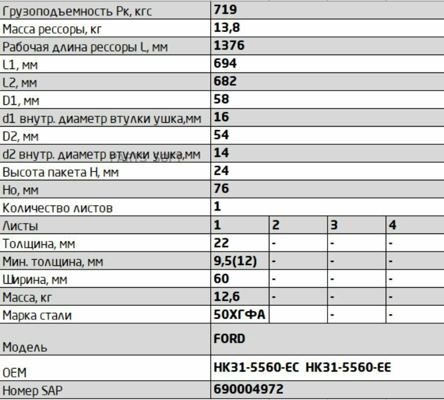 SPRINGER 602201FD29120120110 рессора 1 лист задн! L=1376\ Ford